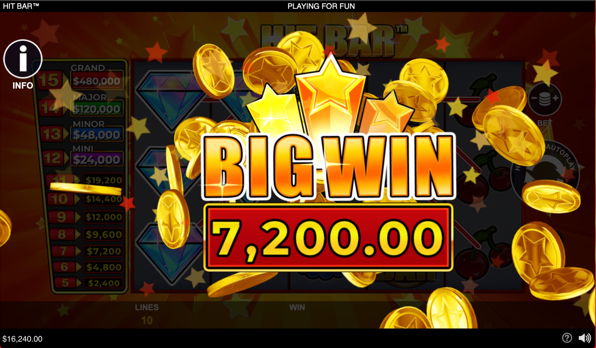 Hit Bar Slot Demo i Recenzija 2026 - Playtech Origins | KingNews