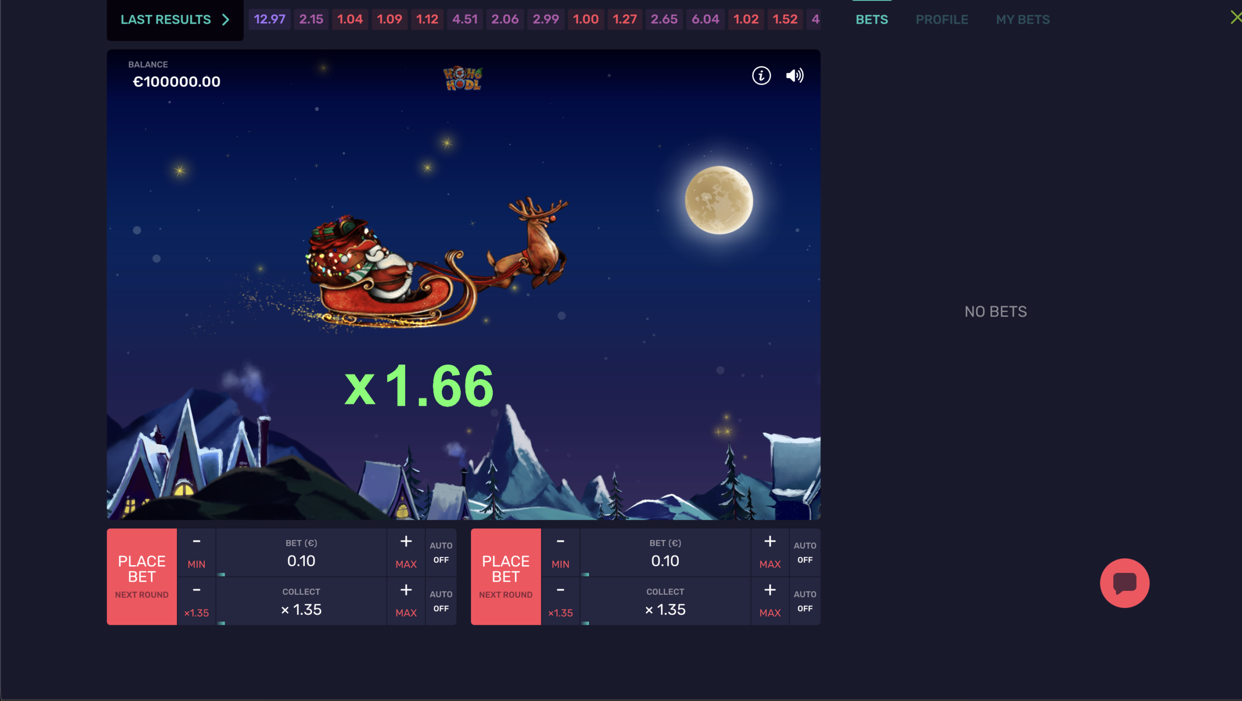 Ho Ho HODL Slot Demo 2026 ᐈ Igrati besplatno